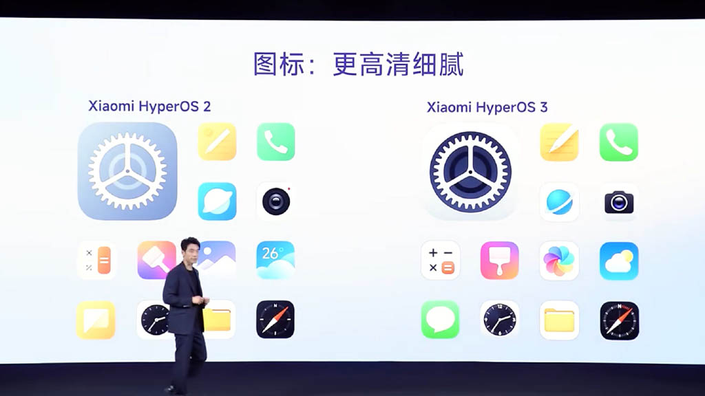 Saat Xiaomi 'Pinjam' Fitur iOS di Update HyperOS 3.0